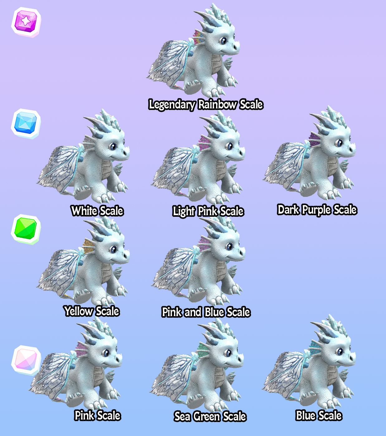 Ice Dragon Sparking Traits | WKN: Webkinz Newz