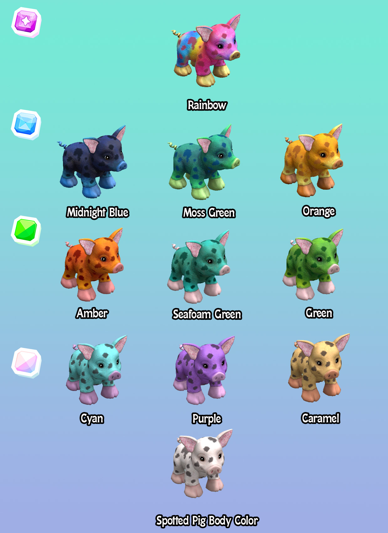 Spotted Pig Sparking Traits | WKN: Webkinz Newz